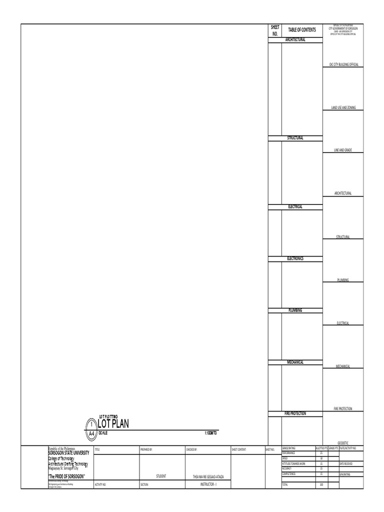 Lot Plan: Sheet NO | PDF