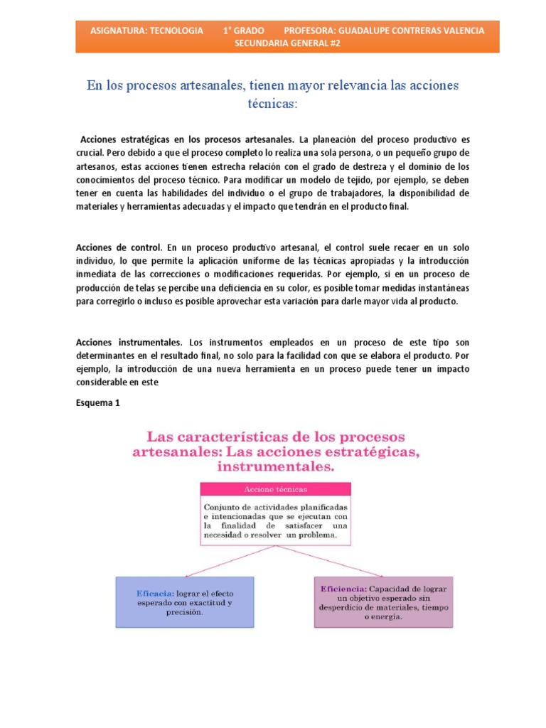 Onceavo Manual Tecnologia Informatica 1ero - Asd | PDF