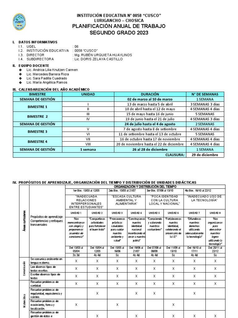 PLANIFICACIÓN ANUAL SEGUNDO GRADO 2023 LISTO | PDF | Conocimiento
