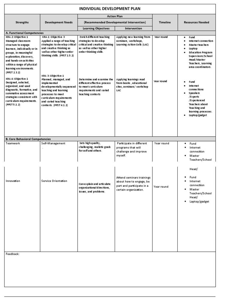 Sample IDP 2023 | PDF