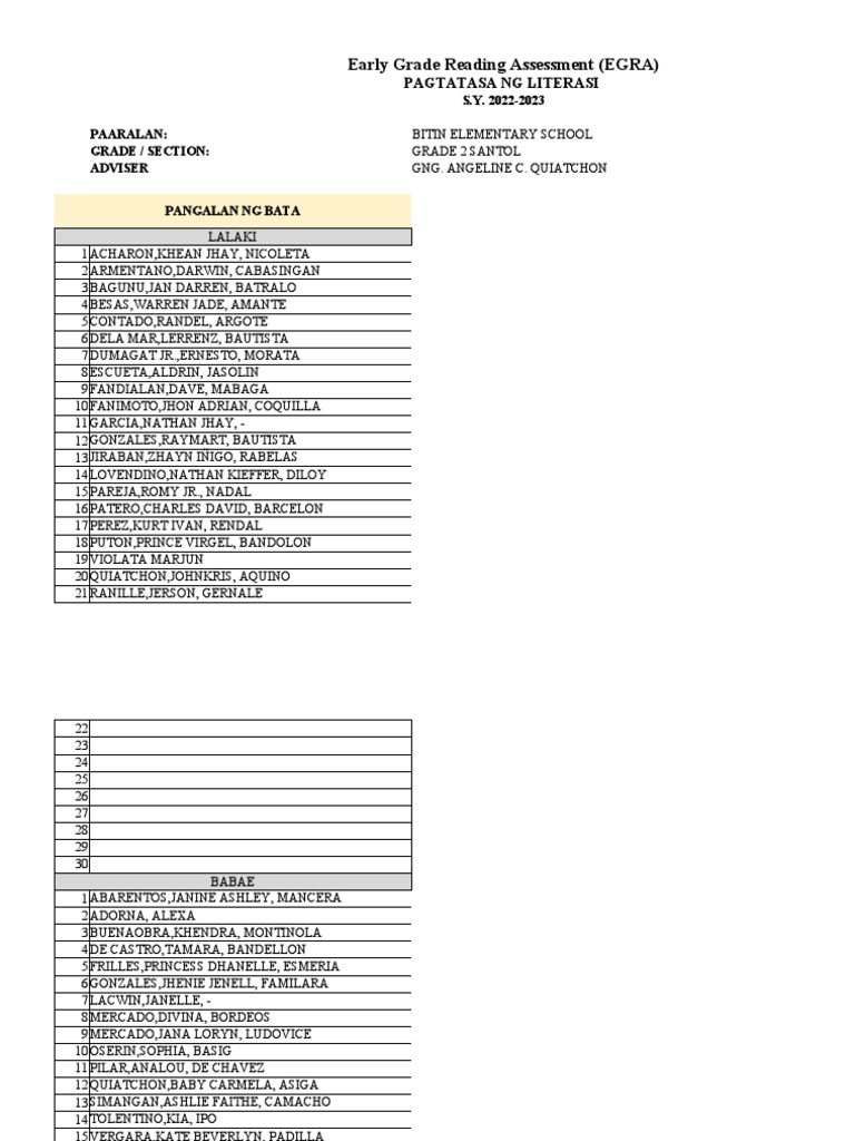 SAMPLE FORMAT FOR READING (EGRA) | PDF