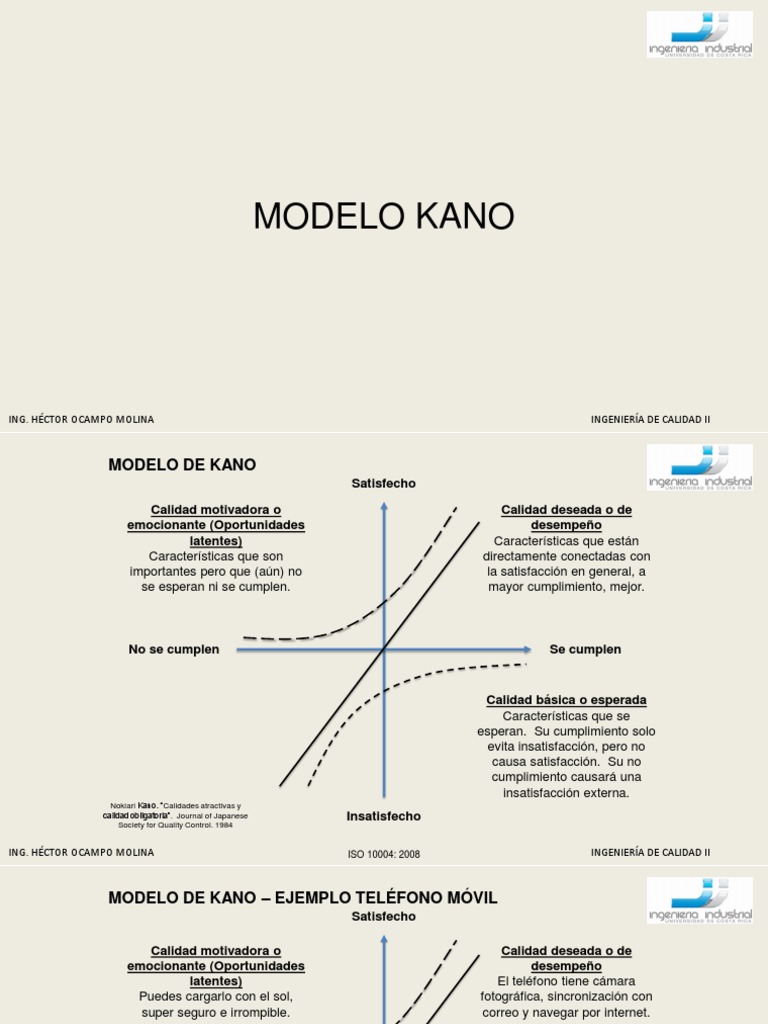 Modelo de Kano en Ingeniería de Calidad | PDF