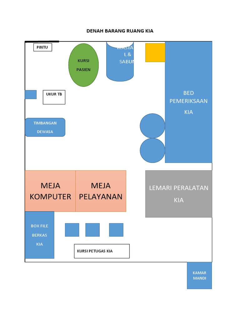 Denah Barang Ruang Kia | PDF