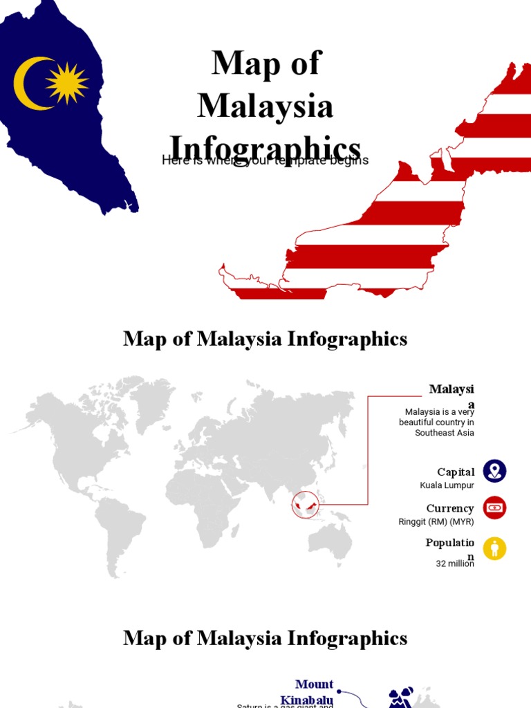 Map of Malaysia Infographics by Slidesgo | PDF