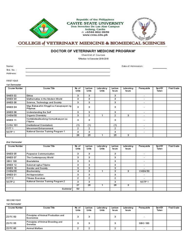 Checklist-of-Courses-DVM-2018 - dvm2018 (New) | Download Free PDF | Veterinary Medicine | Medicine