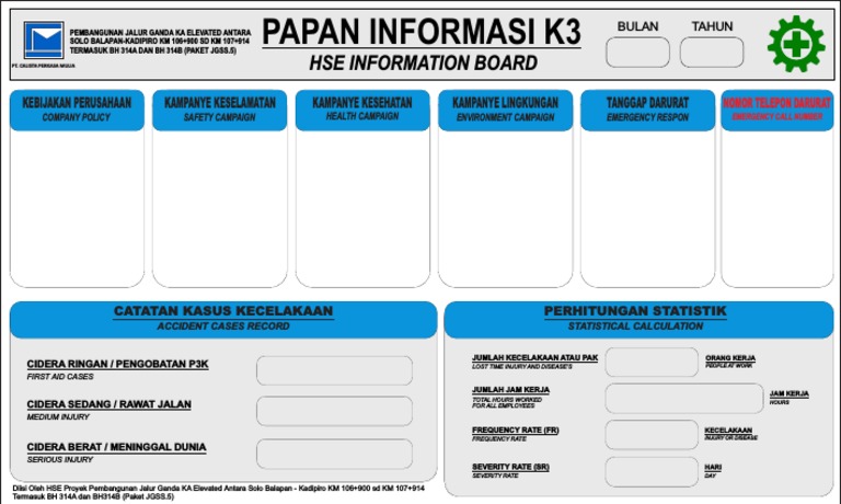 Informasi K3 Proyek KA Solo | PDF