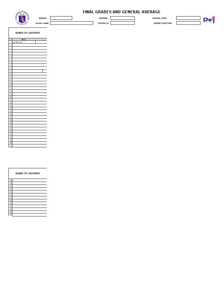 Q1-Q4-summary of Grades | PDF