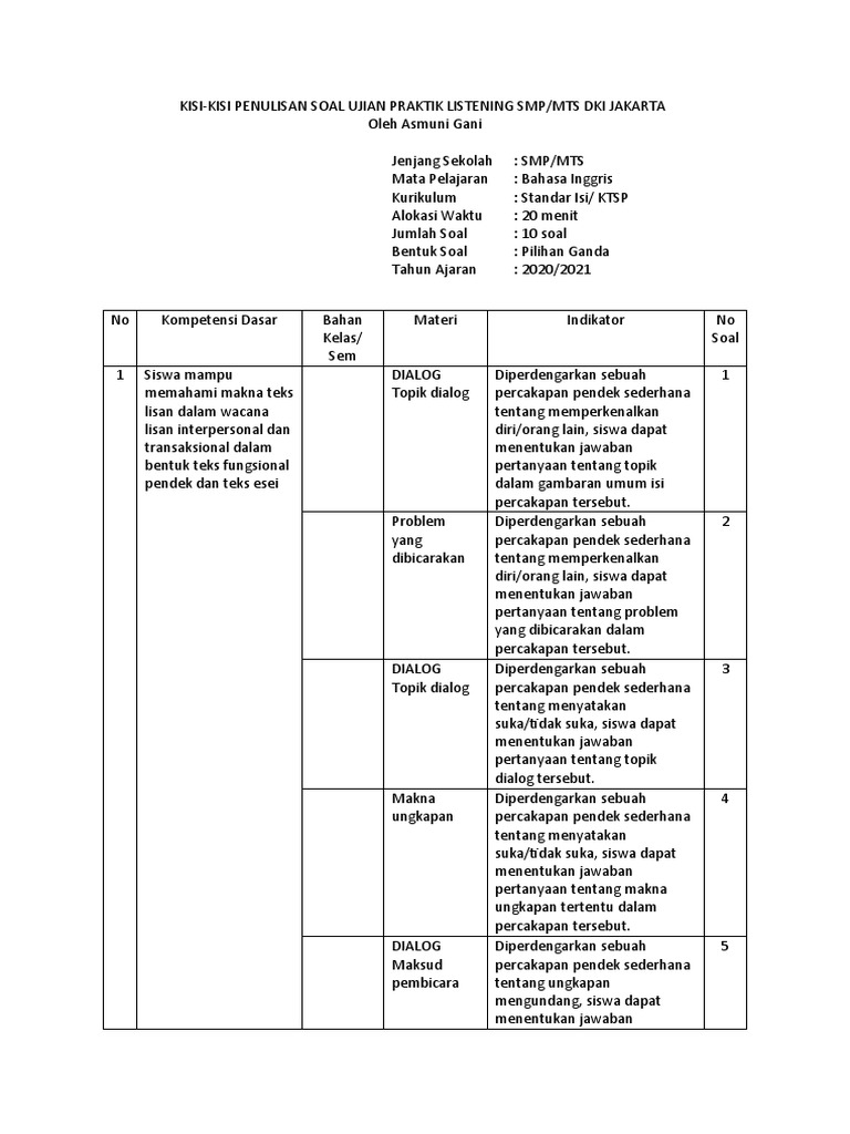 Kisi2 Soal Listening | PDF
