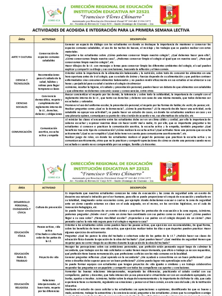 Actividades de Acogida e Integración para La Primera Semana Lectiva | PDF