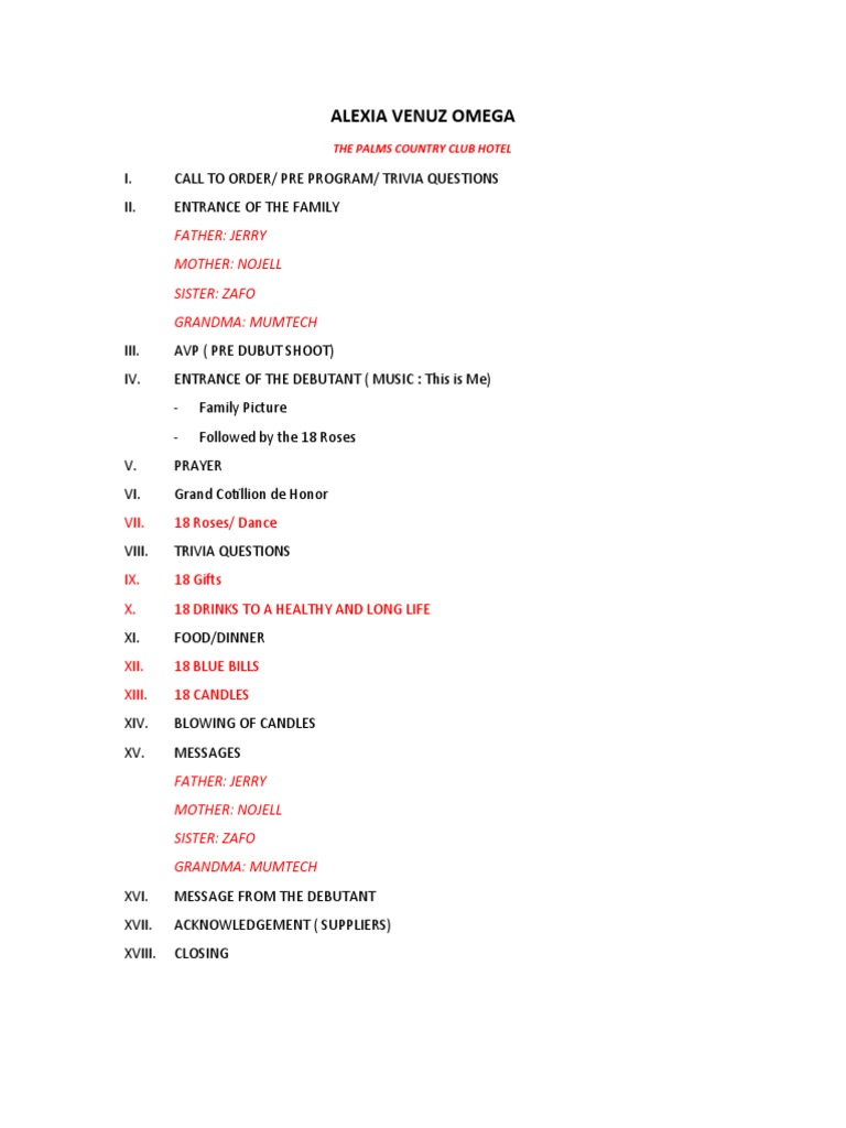 Alexia Venuz Omega Turns 18 | PDF