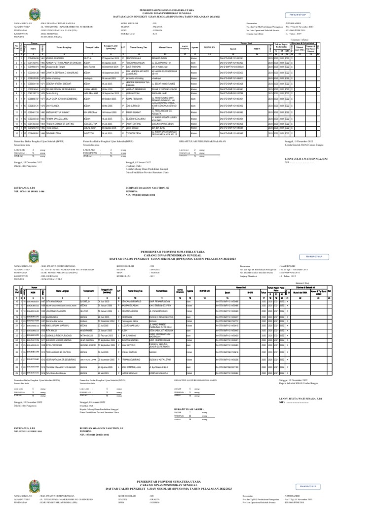 Dpus 2022-2023 | PDF