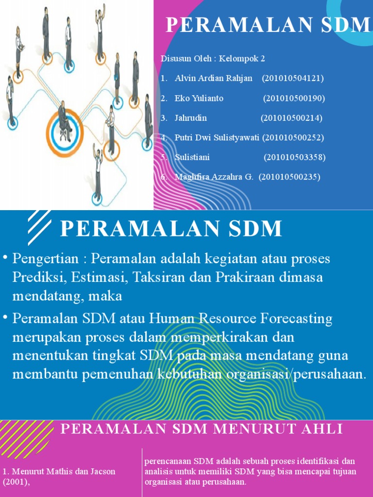 Peramalan SDM Kelompok 2 New | PDF | Karier & Perkembangan