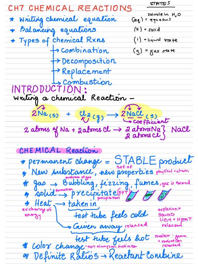 CH. 7 Chemical Reactions | PDF | Redox | Chemical Reactions