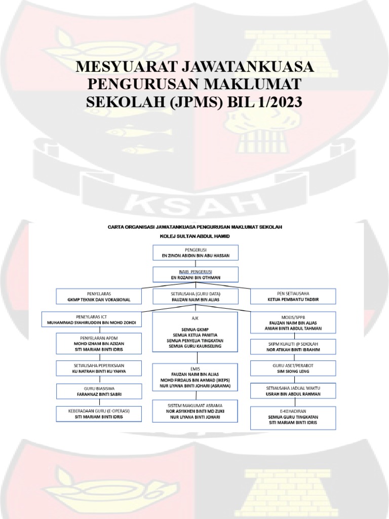 Mesyuarat Jawatankuasa Pengurusan Maklumat Sekolah (JPMS) 1 2023 | PDF