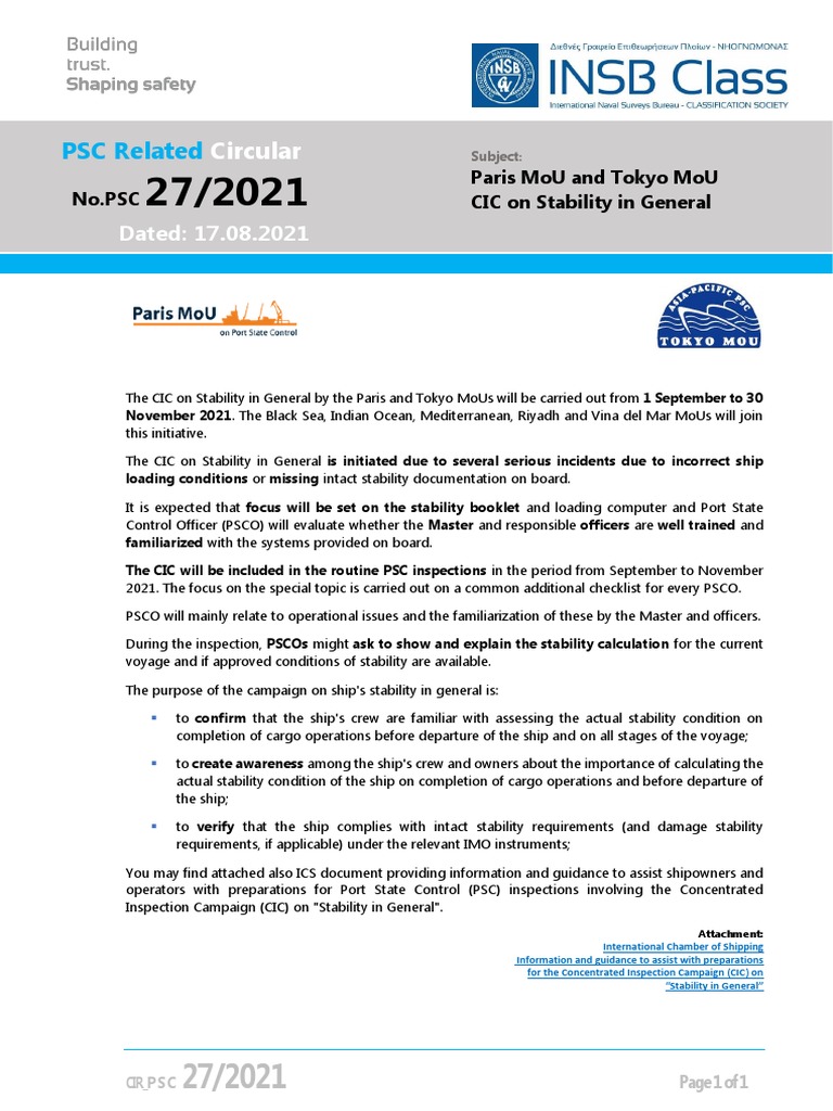 CIC on Stability in General Guidelines | PDF | Ships | Cargo