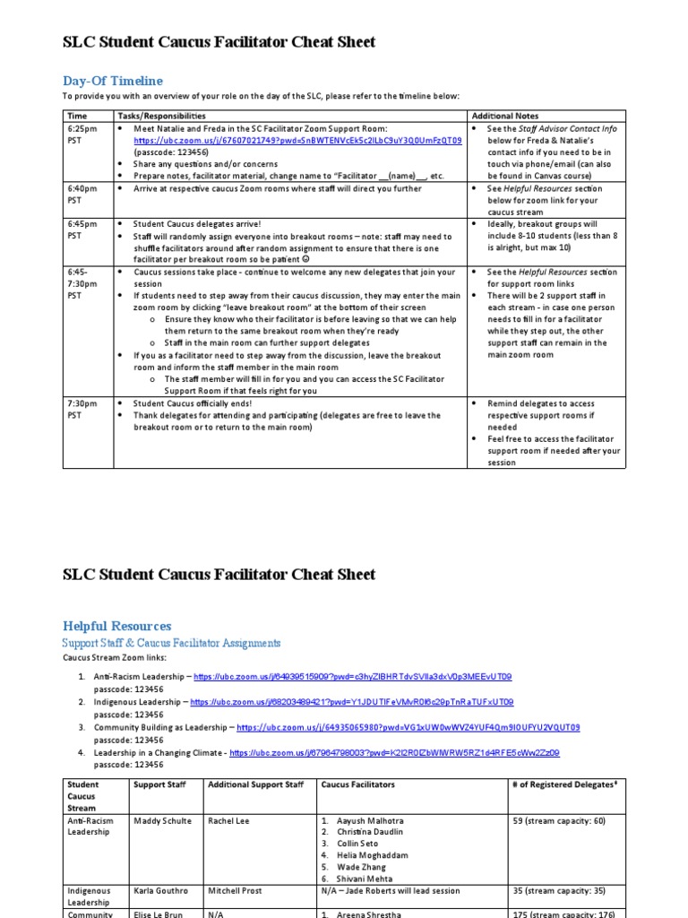 2021_slc_SC Facilitator Cheat Sheet | PDF | Web Conferencing