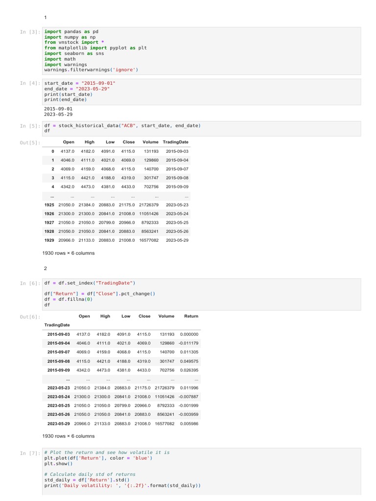 Asm4 2013345148 | PDF | Coefficient Of Determination | Akaike ...