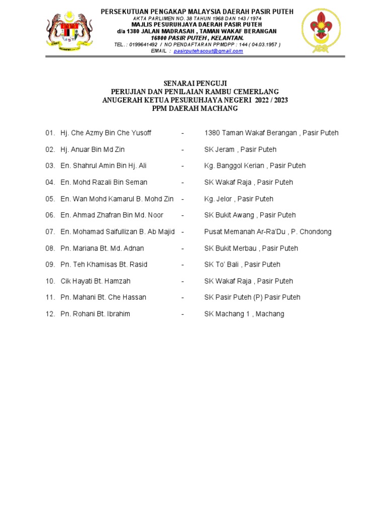 Senarai Penguji | PDF