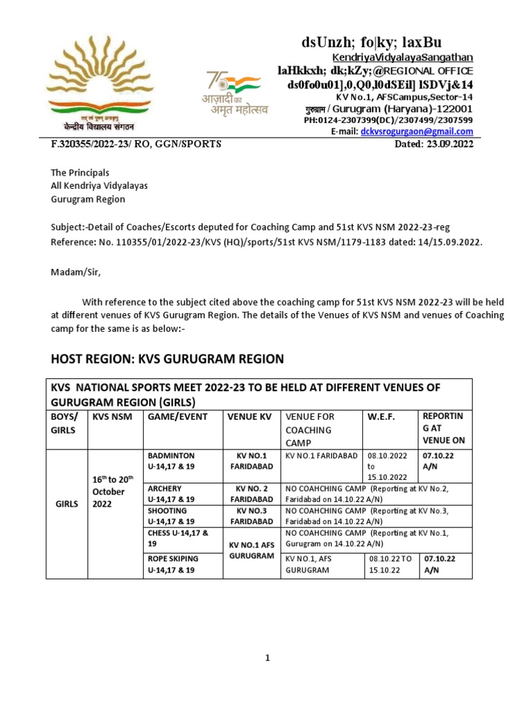 510043-COACHING CAMP For NSM 2022 | PDF | Foods | Food And Drink
