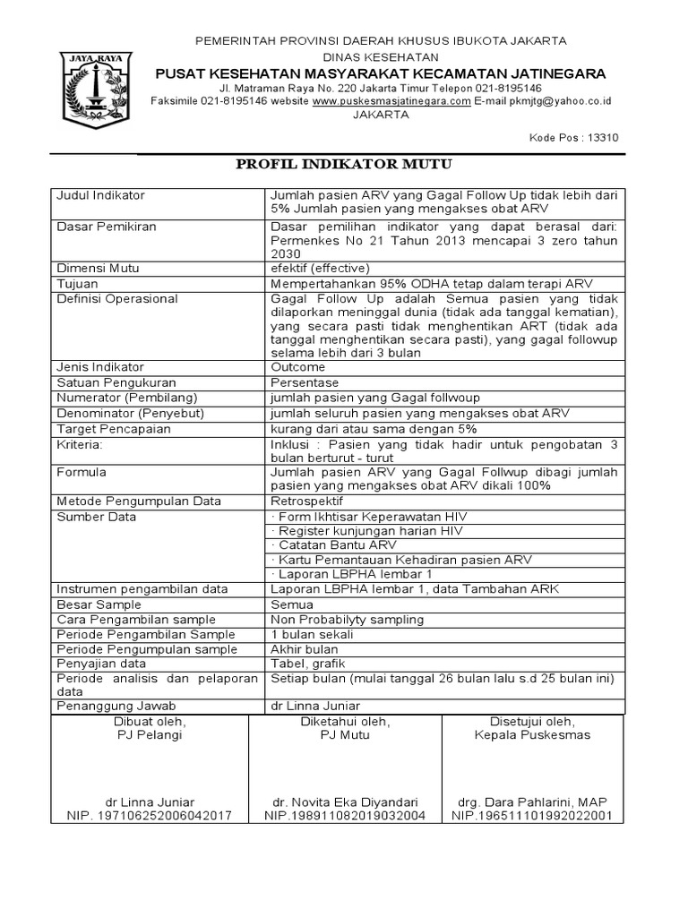 Profil Indikator Mutu Ukp 2022 | PDF