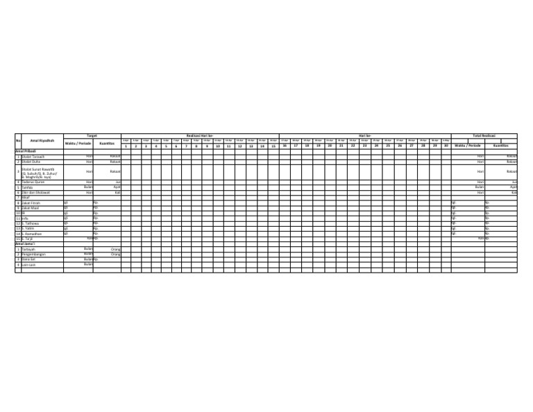 Riyadhoh Ramadhan | PDF