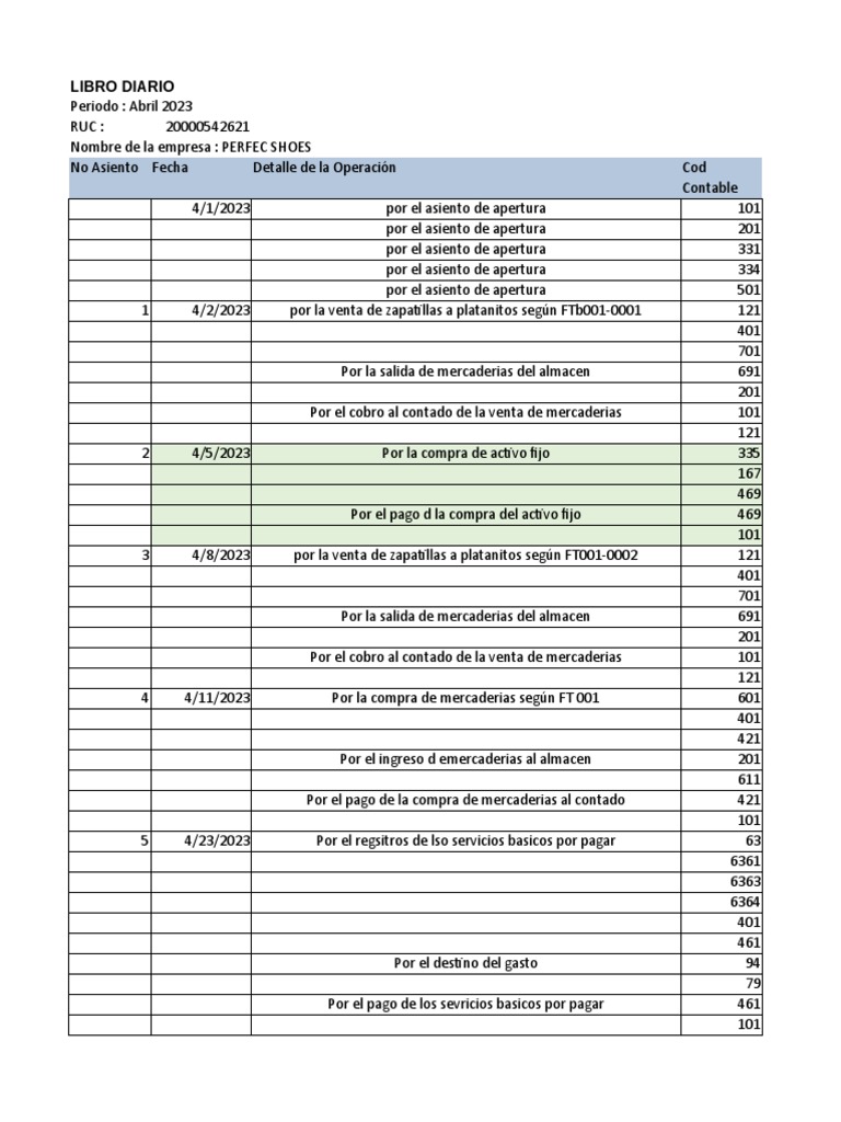 Salet Libro Diario | PDF