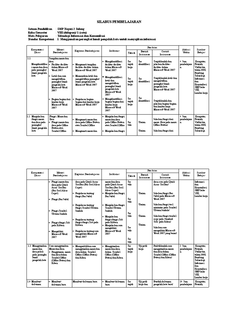 Silabus Tik Kelas 8 | PDF