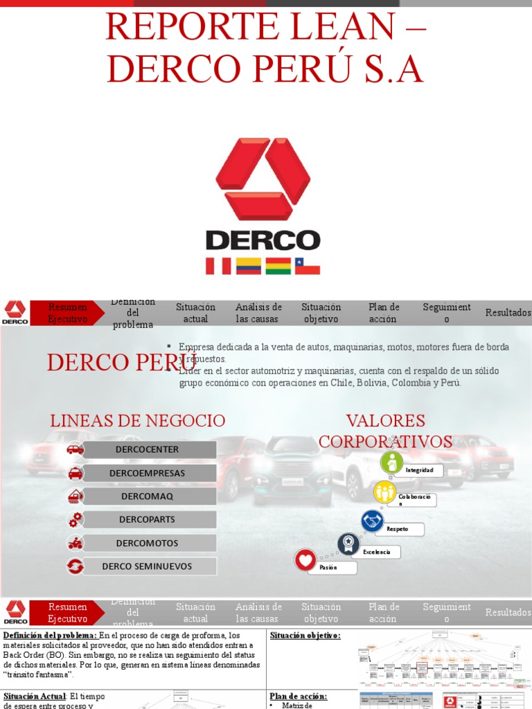 Ejemplo Reporte A3 - DERCO | PDF | Planificación | Neurociencia conductual