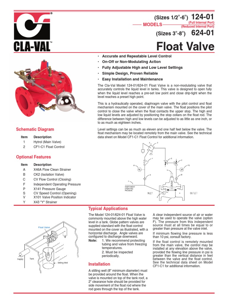 124 01 Data Sheet US - Metric Fire | PDF 124 01 Data Sheet US - Metric Fire | PDF