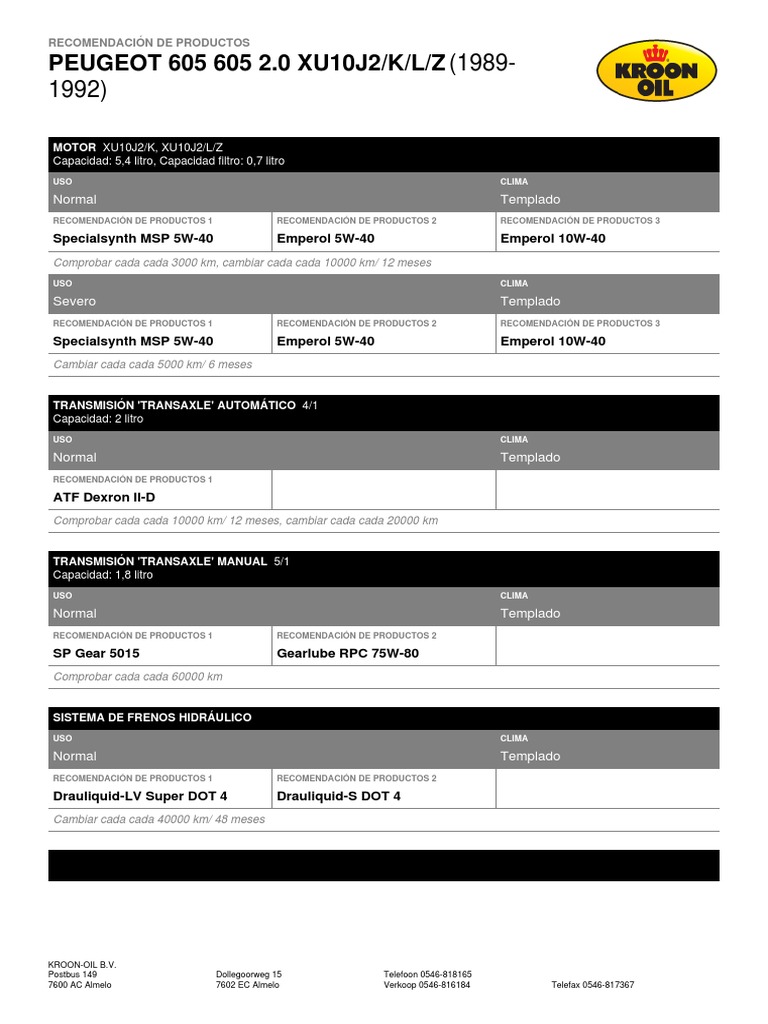 PEUGEOT 605 605 2.0 XU10J2/K/L/Z: Normal Templado | PDF | Vehículo de motor | Vehículos terrestres