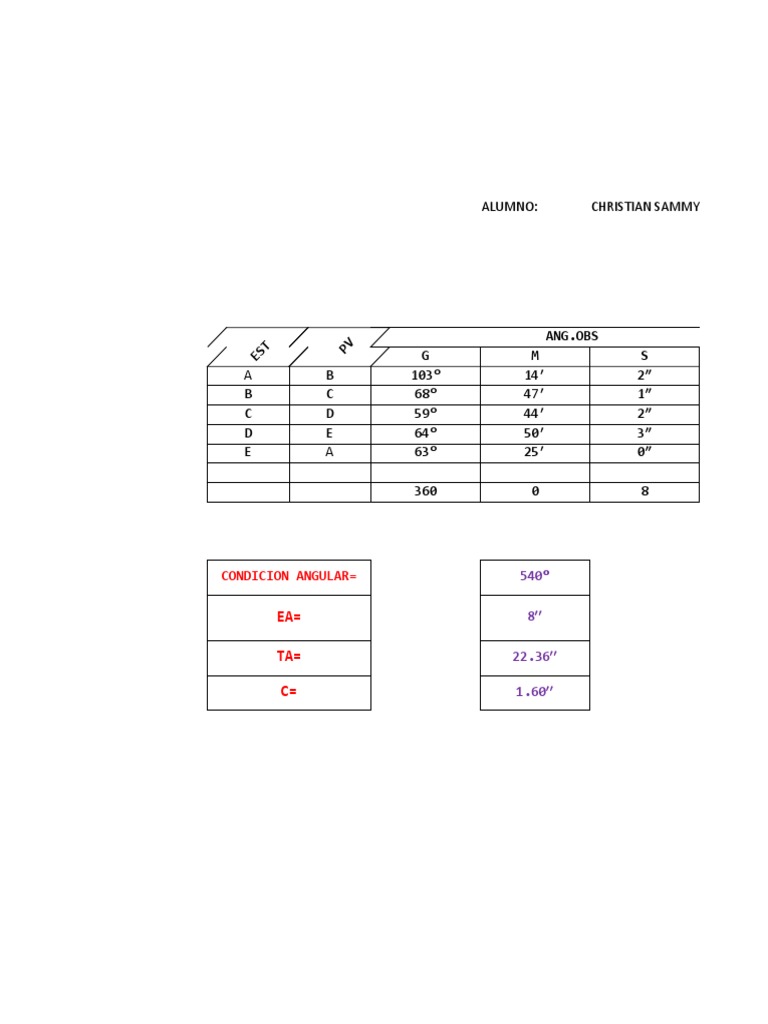 Examen Christian Ponce Ccopa | PDF