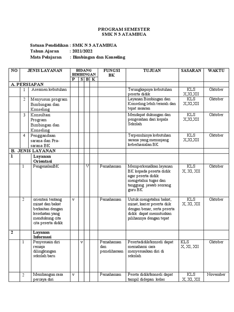 Promes SMK N 3 Atb 2021 2022 | PDF | Sains & Matematika