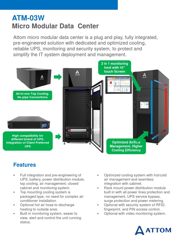 Attom MDC ATM-03W | PDF