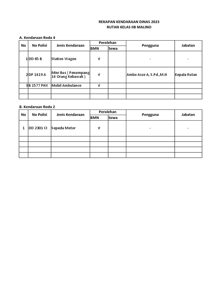 Format Rekapan Kendaraan Dinas 2023 | PDF