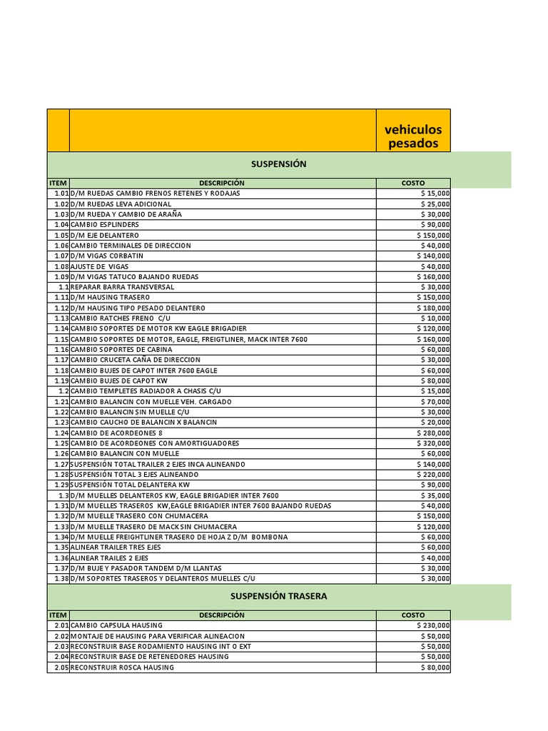 Cool Lista De Precios De Mano De Obra De Taller Mecanico Images