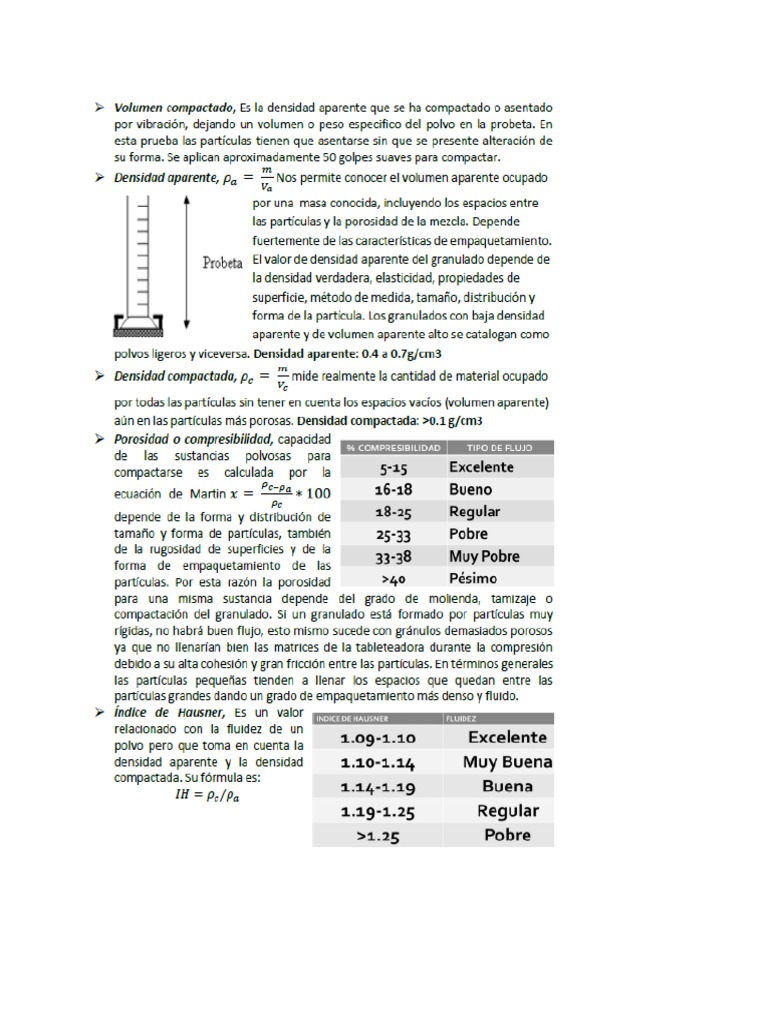 Tablas del volumen compactado y densidad | PDF