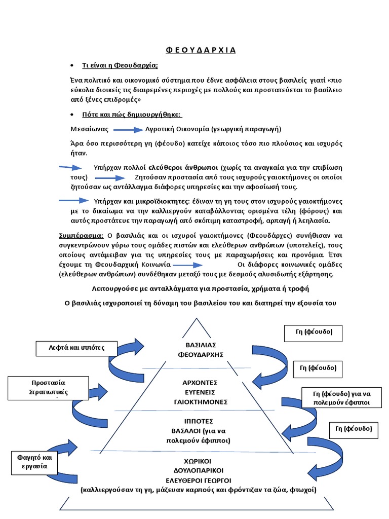 ΦΕΟΥΔΑΡΧΙΑ | PDF