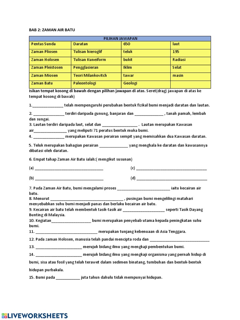 Bahan Relief Tingkatan 1 Sejarah | PDF