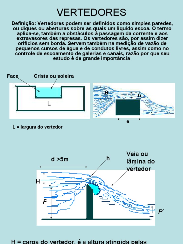 Tipos E Classificação De Vertedores Pdf