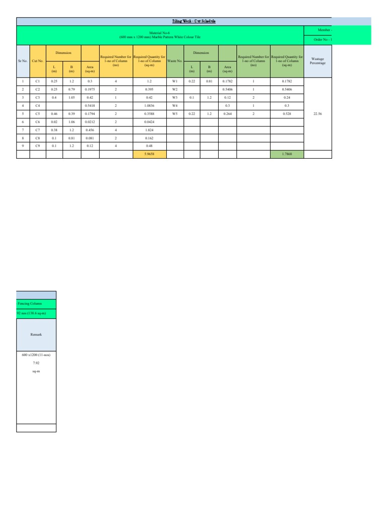 Tiling Work - Cut Schedule | PDF