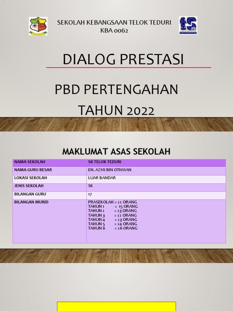 PBD Panitia Pen - Islam | PDF