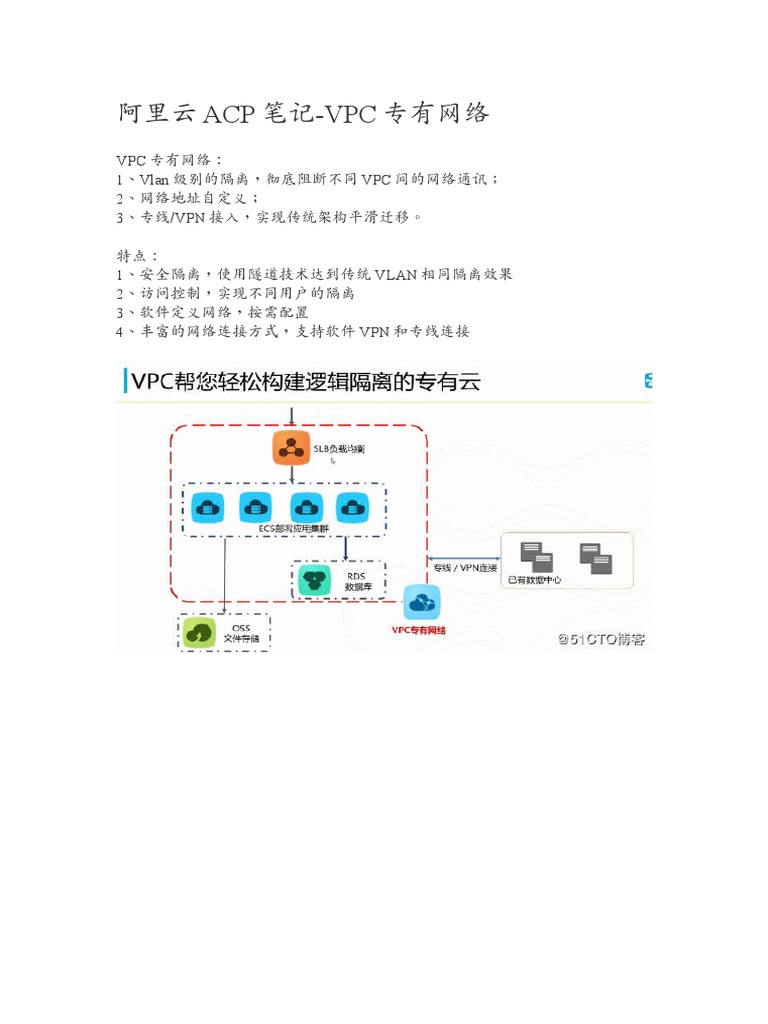 阿里云ACP笔记 VPC专有网络 | PDF