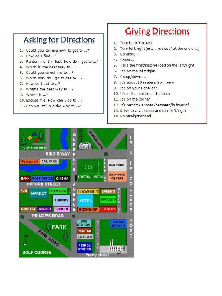 how-to-make-direction-pdf