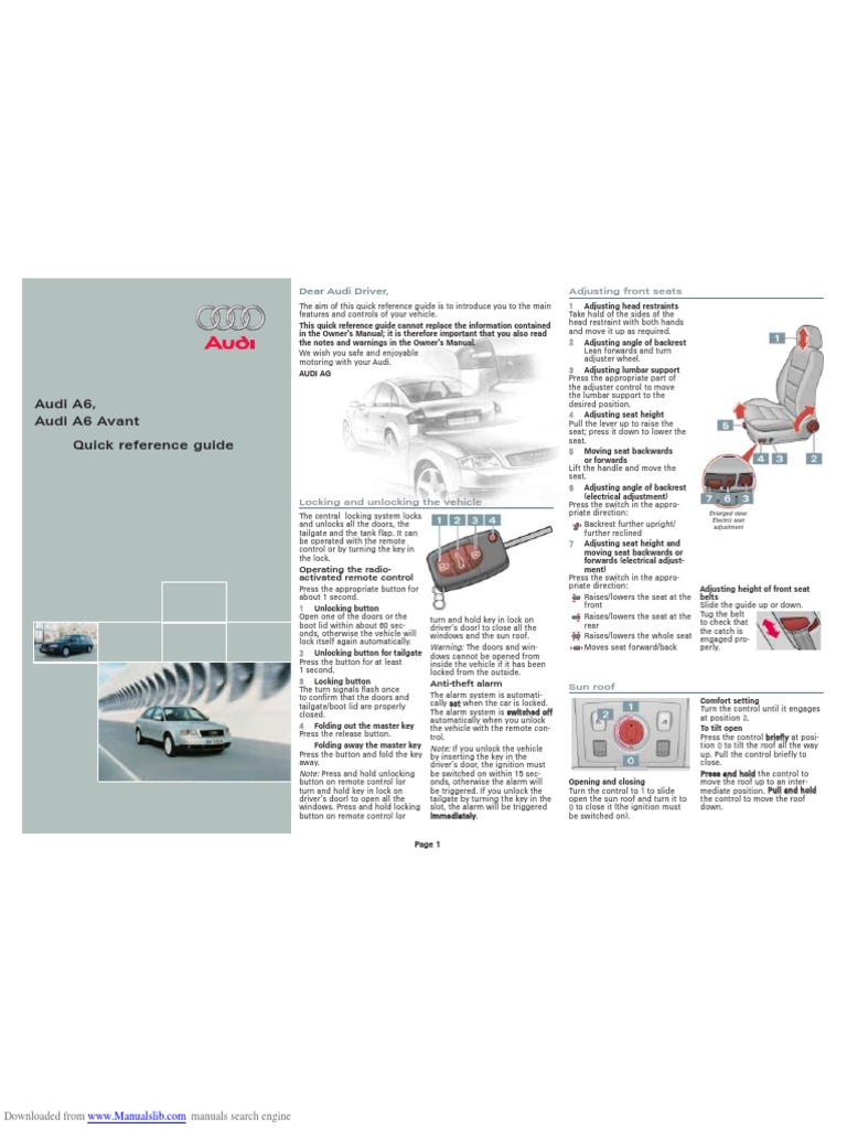 A6 Quick Reference Guide | PDF