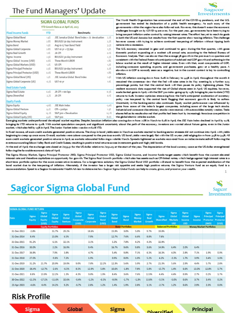Sagicor Sigma's Vital Signs - April 2023 | PDF