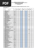 Daftar Obat Generik dan Merek Terkenal | PDF
