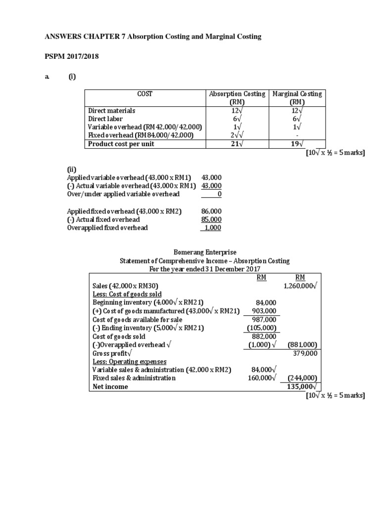 PSPM AA025- ANSWERS CHAPTER 7 Absorption Costing and Marginal Costing | PDF | Cost Of Goods Sold ...