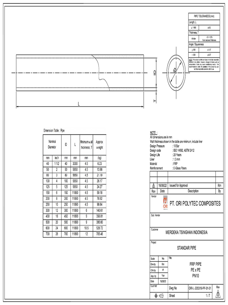 FRP Flange and Fittings Tolerances | PDF | Pipe (Fluid Conveyance ...