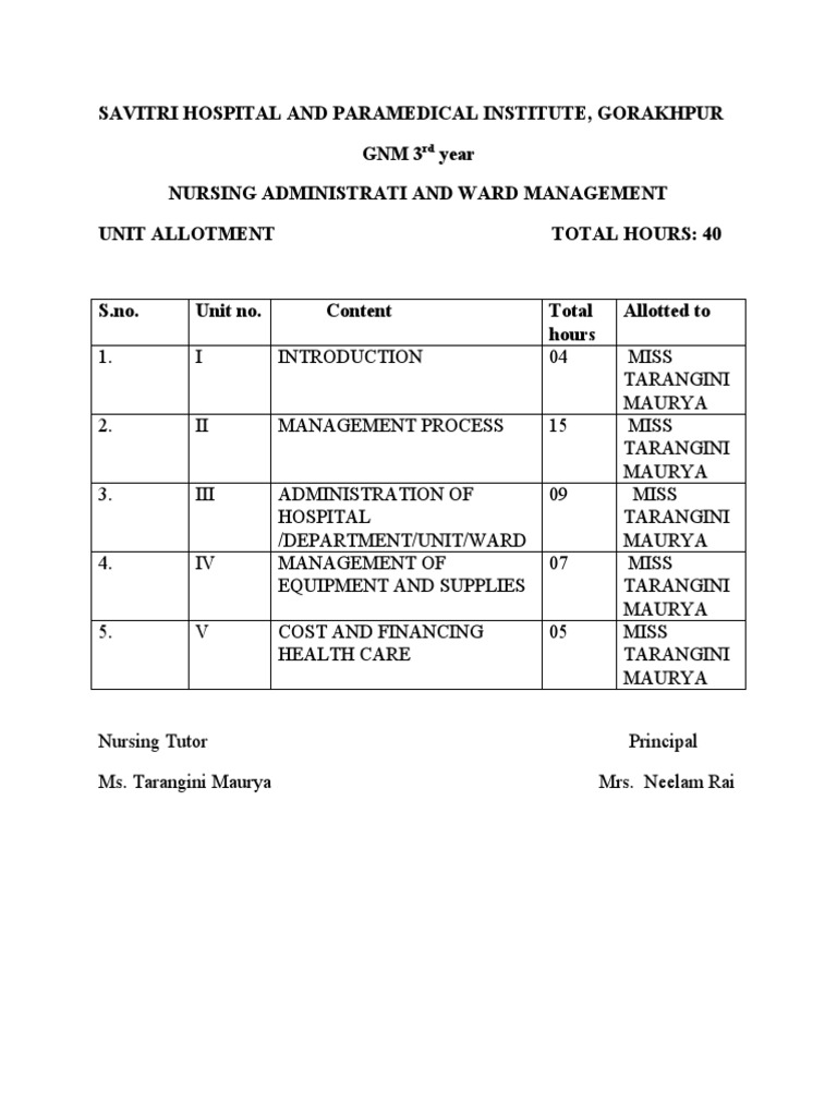 Nursing Administration Unit Allocation | PDF