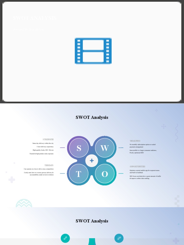 Grocery Delivery SWOT Analysis Insights | PDF